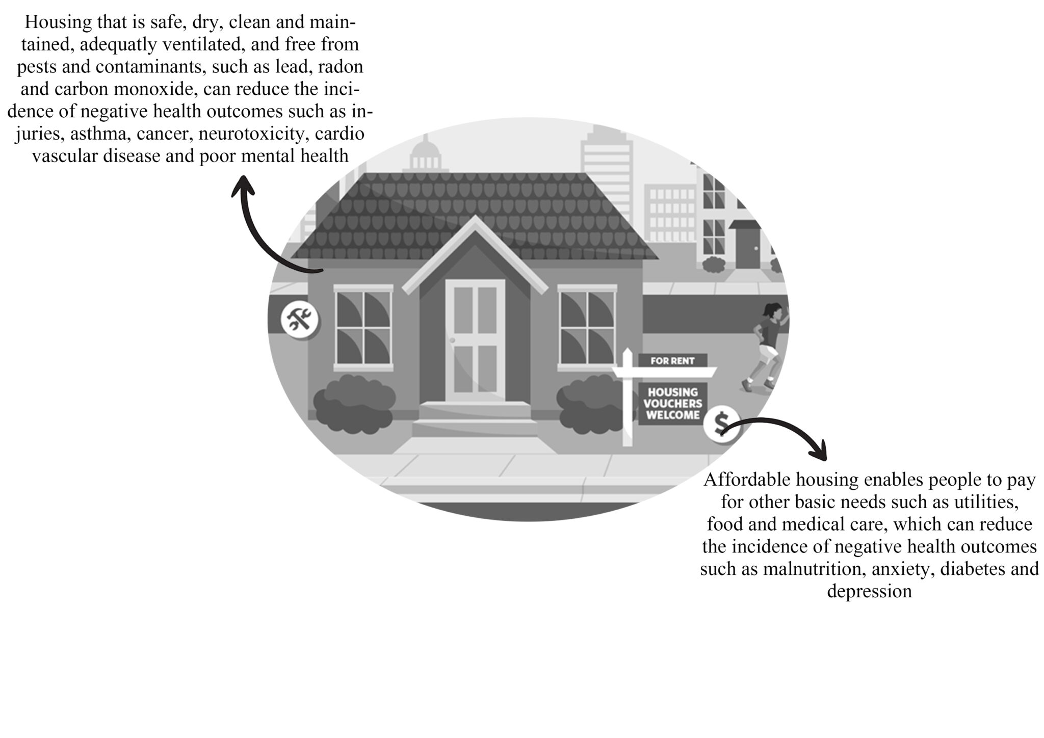 HOW HEALTH AND URBAN DESIGN ARE INTER RELATED - Urban DesignUrban Design