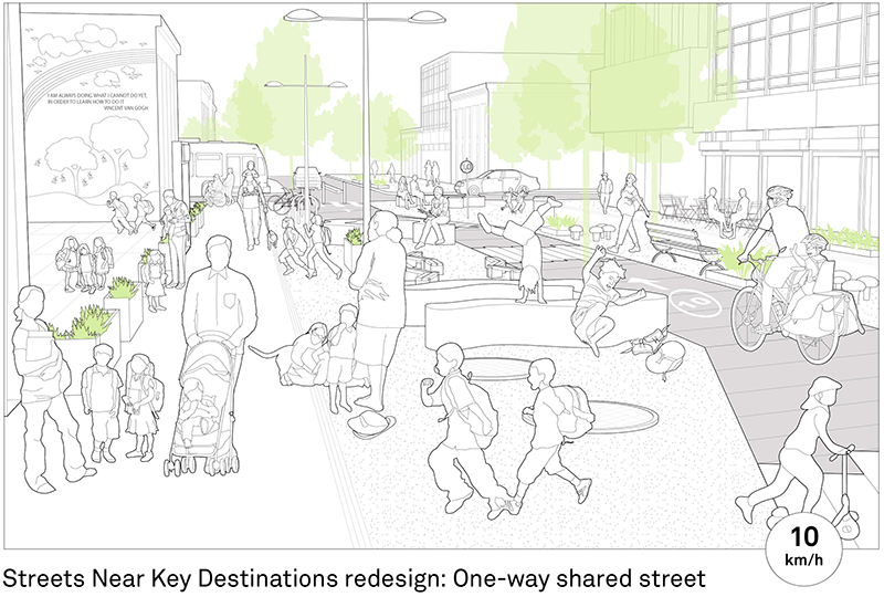 Cityscapes of Joy: Pioneering Child Centric Urban Spaces - Urban ...