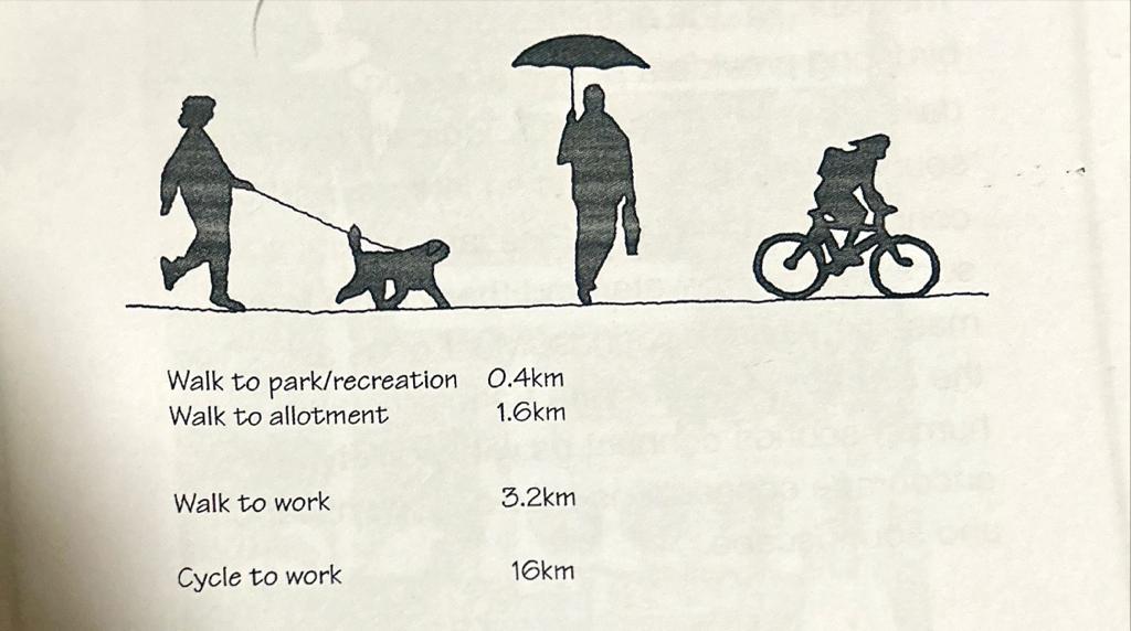 Urban design & well-being - Urban DesignUrban Design