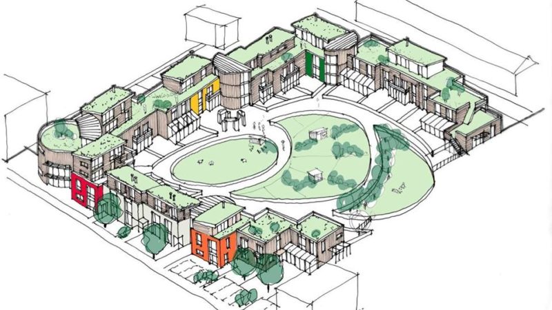 Co-Housing in an urban environment - Urban DesignUrban Design
