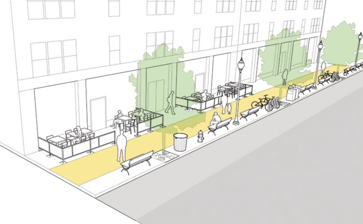 Urban Slow Traffic System —— Creating Pedestrian Friendly Streets ...